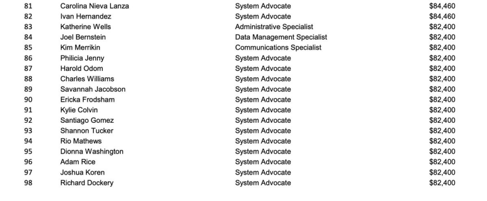 KCRHA CEO Marc Dones Steps Down | Fix Homelessness